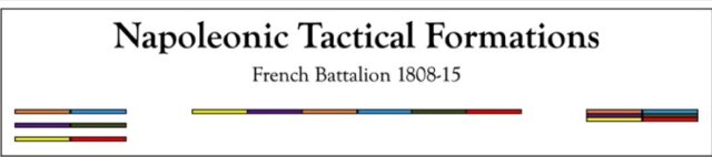 Battalion line, column, and square - Tactical formations during the ...